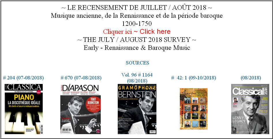 Musique ancienne et baroque (1200-1750) / Early music and baroque music ...